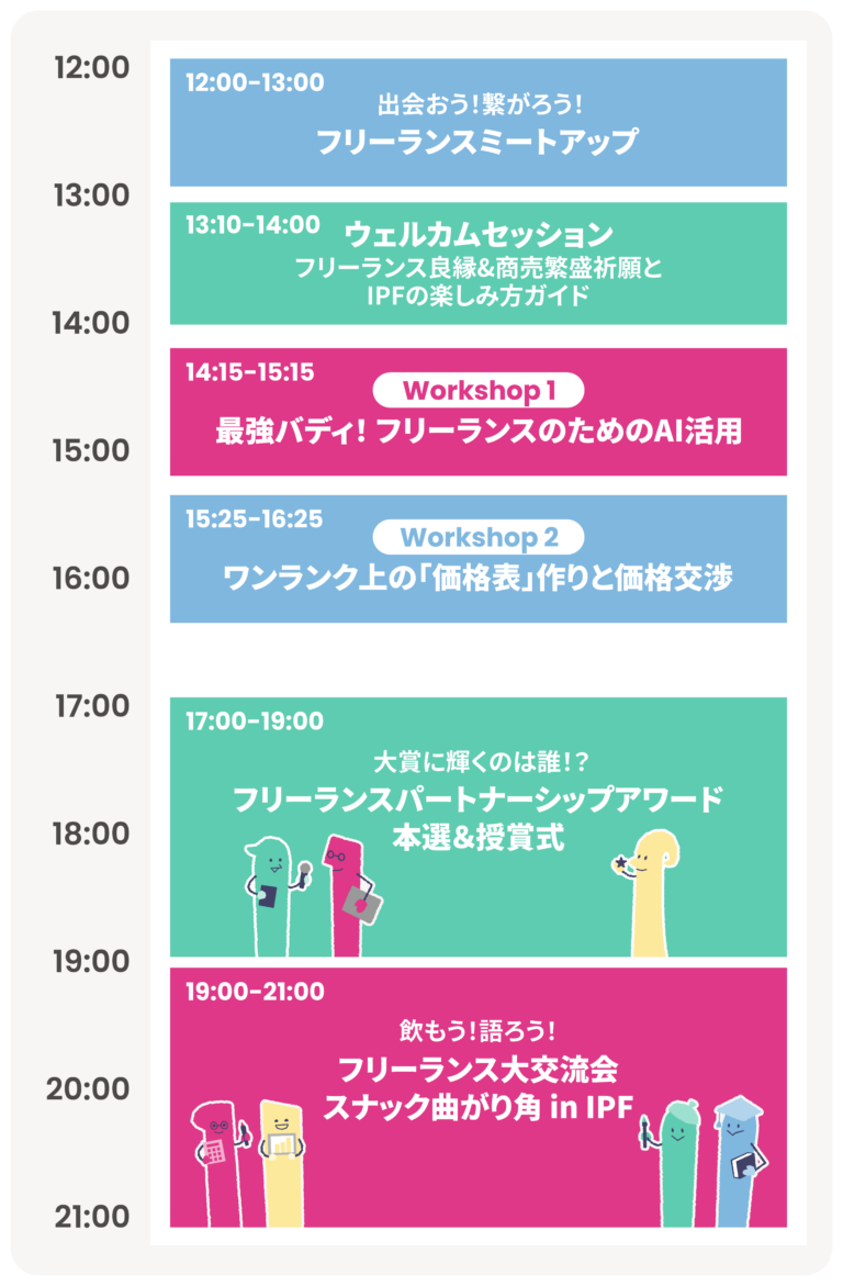 IPF2025 | IPF-フリーランスの祭典 by フリーランス協会